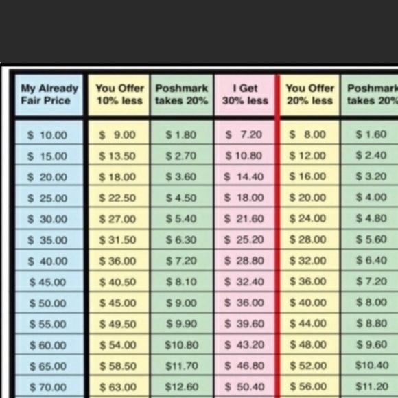 a.n.a | Bags | Ana Purse | Poshmark